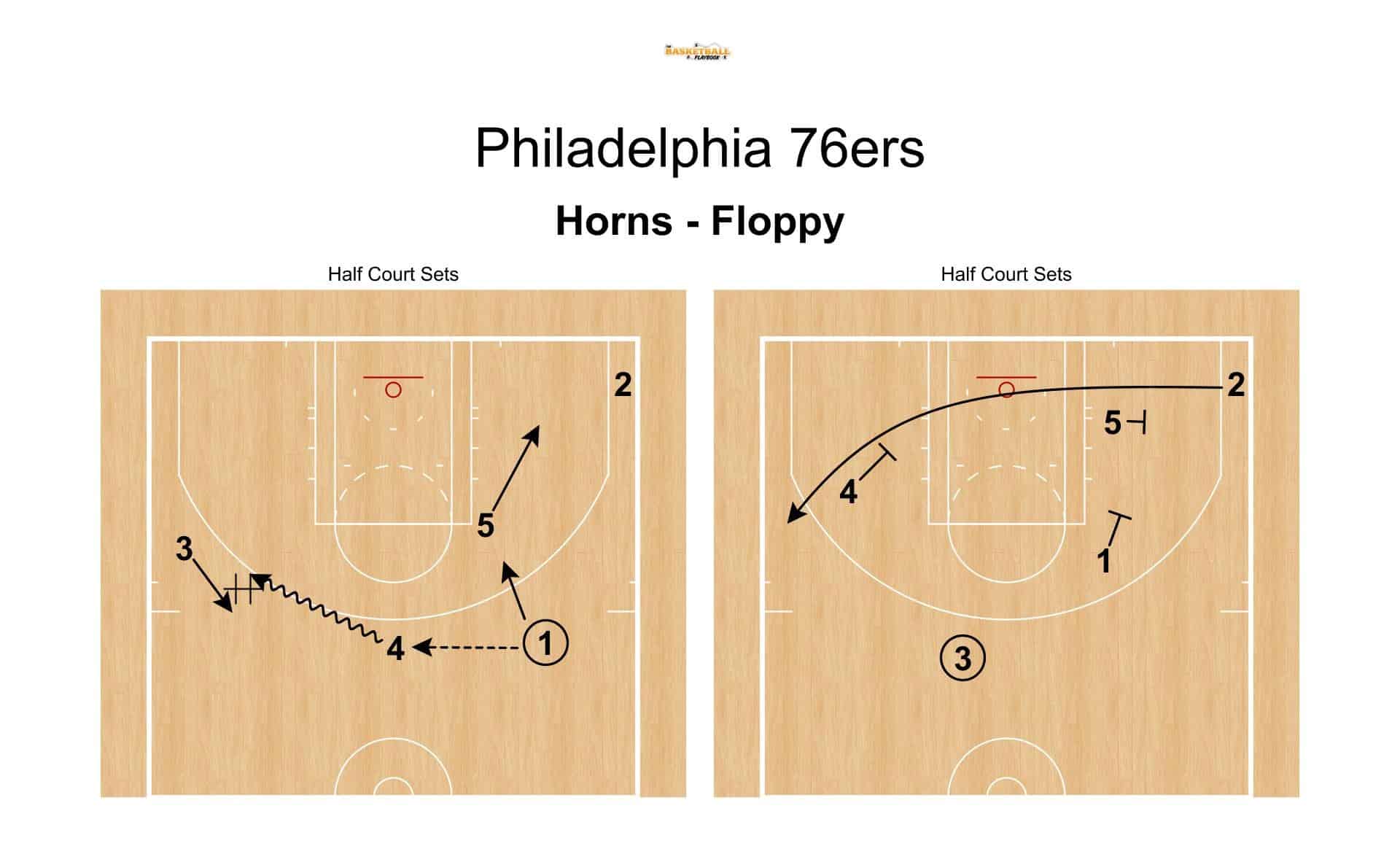 Philadelphia 76ers Horns Floppy – The Basketball Playbook